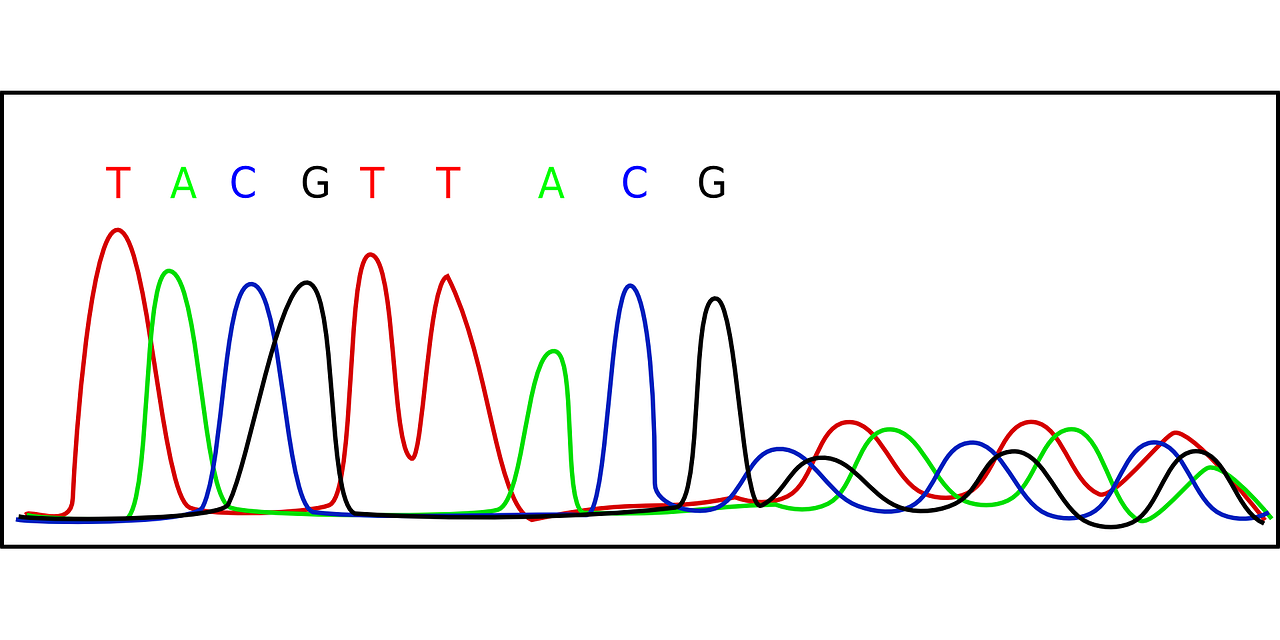 DNA-sekvensering - Gentekniknämnden